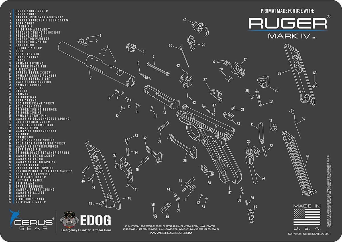 RUGER Mark 4 Gun Cleaning Mat - Schematic (Exploded View) Diagram Comp ...
