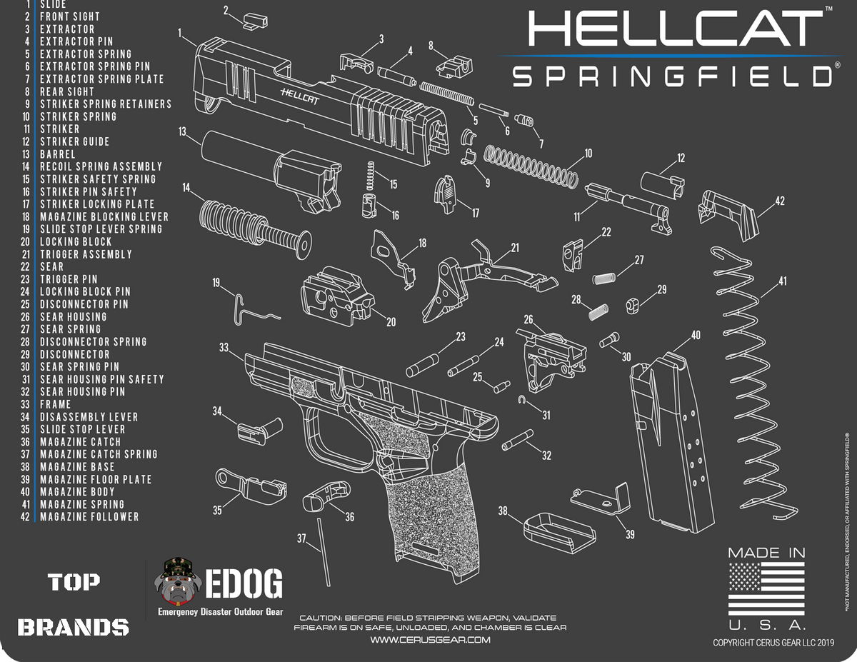 Springfield Armory Hellcat Cerus Gear Schematic (Exploded View) Heavy ...